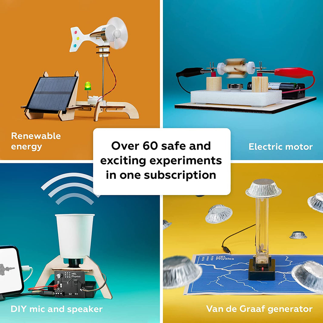 Class Wallet with MEL Science